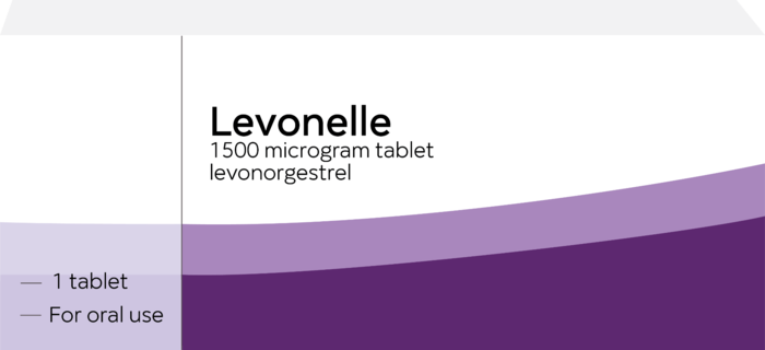 How the emergency pill works? Morning After pill